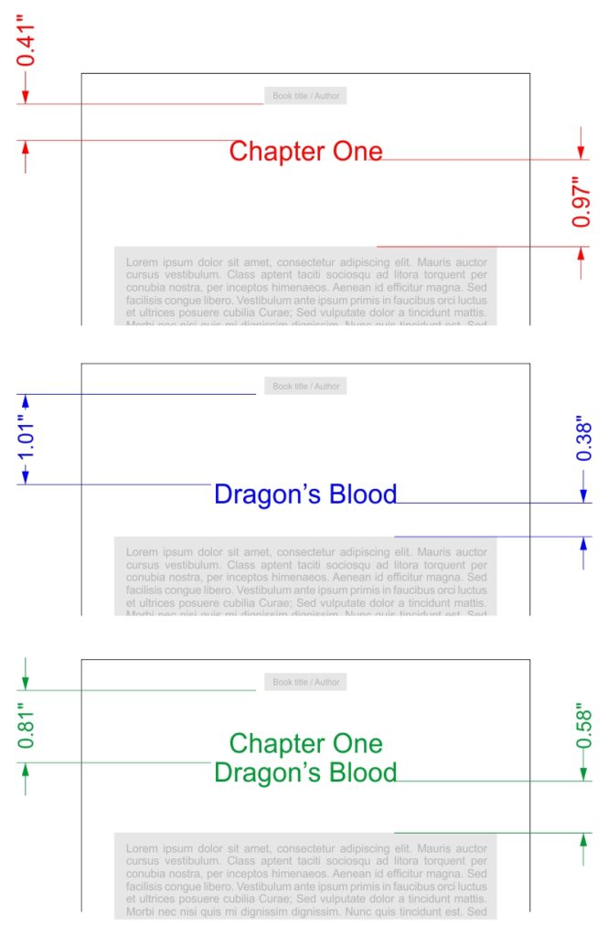 Top 8 book formatting considerations - Dragon Realm Press