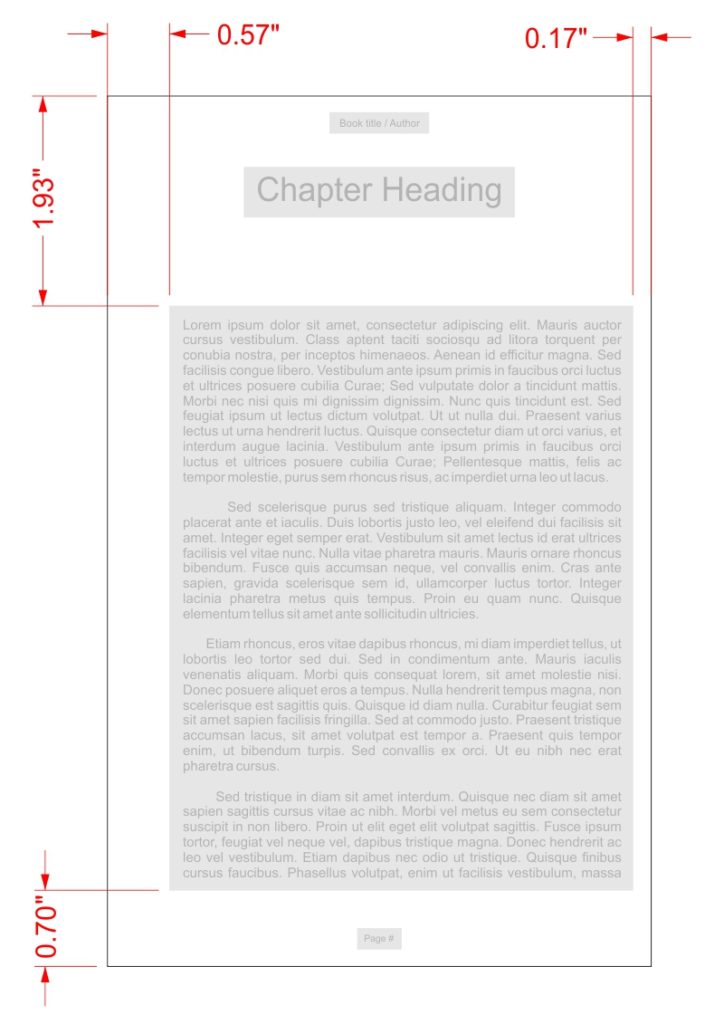 Top 8 book formatting considerations - Dragon Realm Press